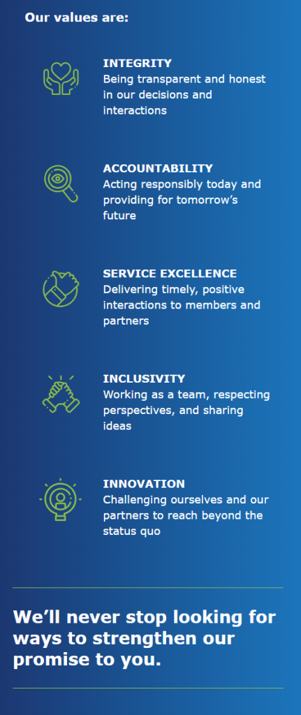 About the Plan — WISE Trust